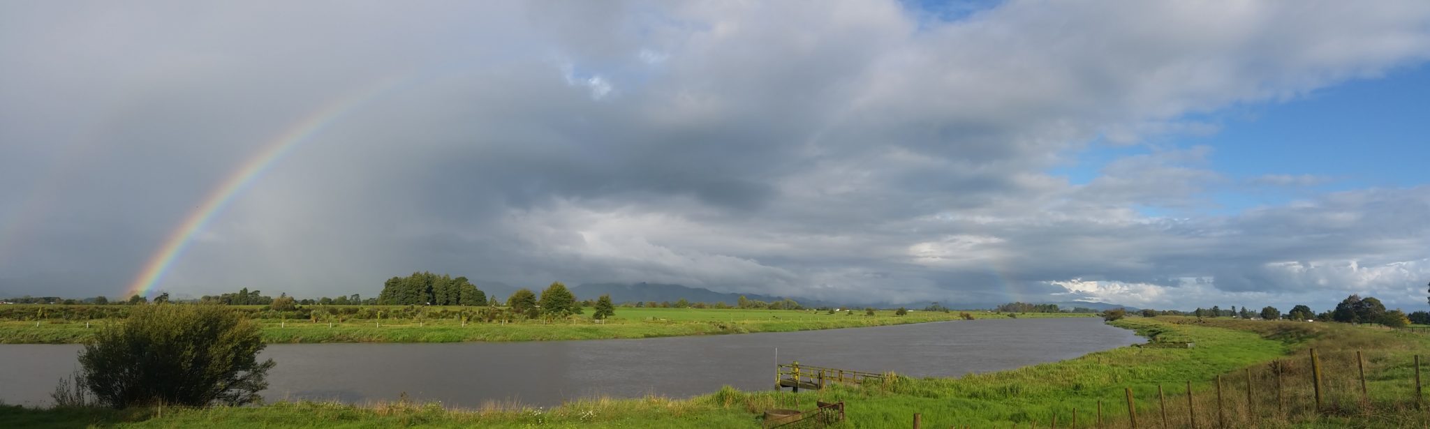 Water modelling – RMA Science